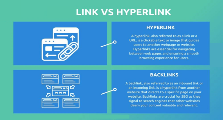 Difference Between Link and Hyperlink: Explained for Beginners