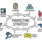 Difference Between Link and Hyperlink: Explained for Beginners